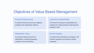 Value based management for human values and business ethices. | PPTX ...