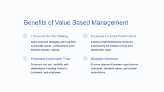 Value based management for human values and business ethices. | PPTX | Business Operations ...