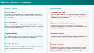 Value-based IP Management at Siemens: A Cross-Divisional Analysis | PDF