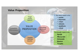 Value based selling | PDF
