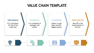 Value-Chain-Template.pptx............... | PPTX