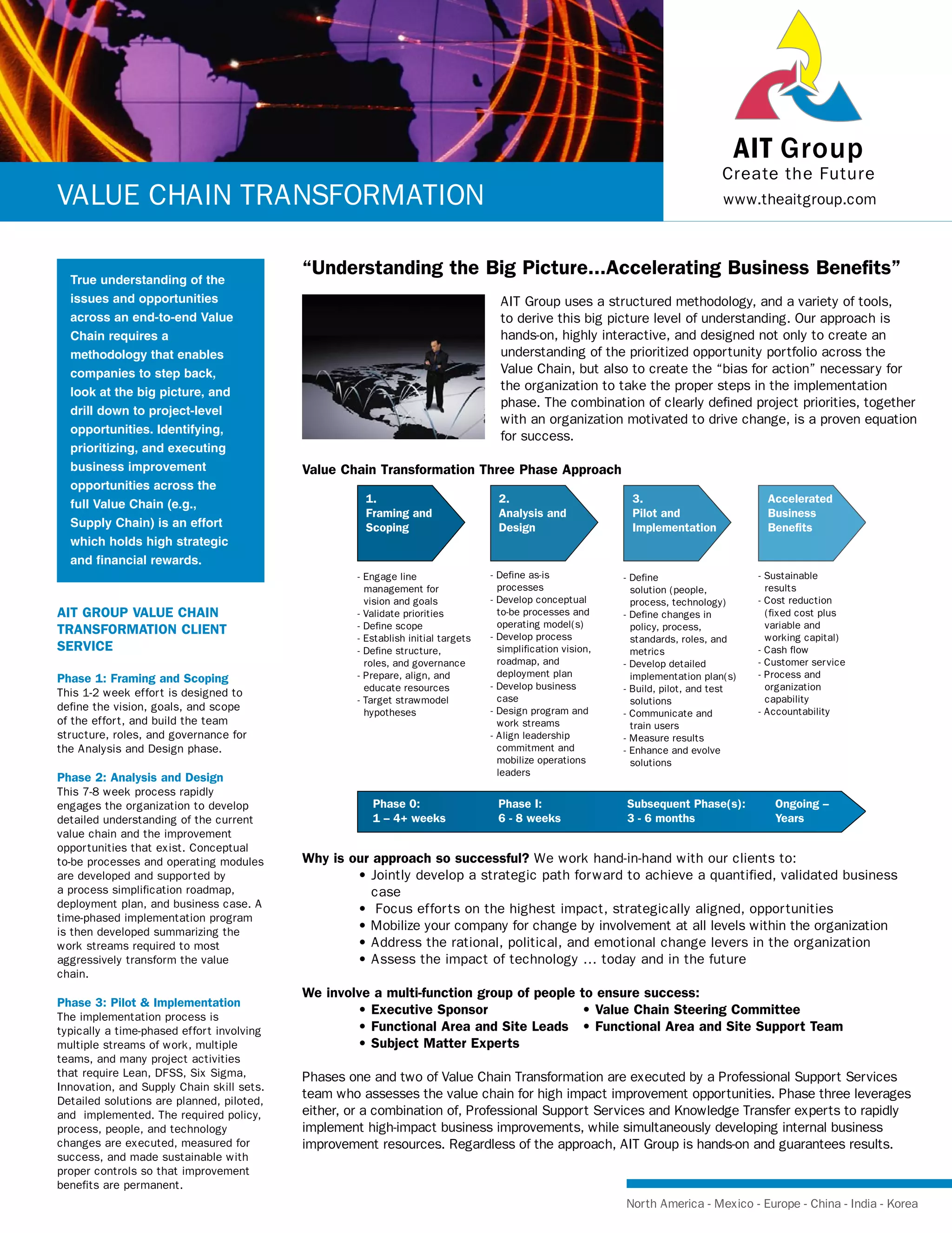 Value Chain Transformation | PDF | Management Consulting Industry ...