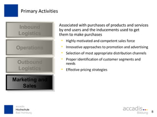 Value Chains And Adding Value | PPT