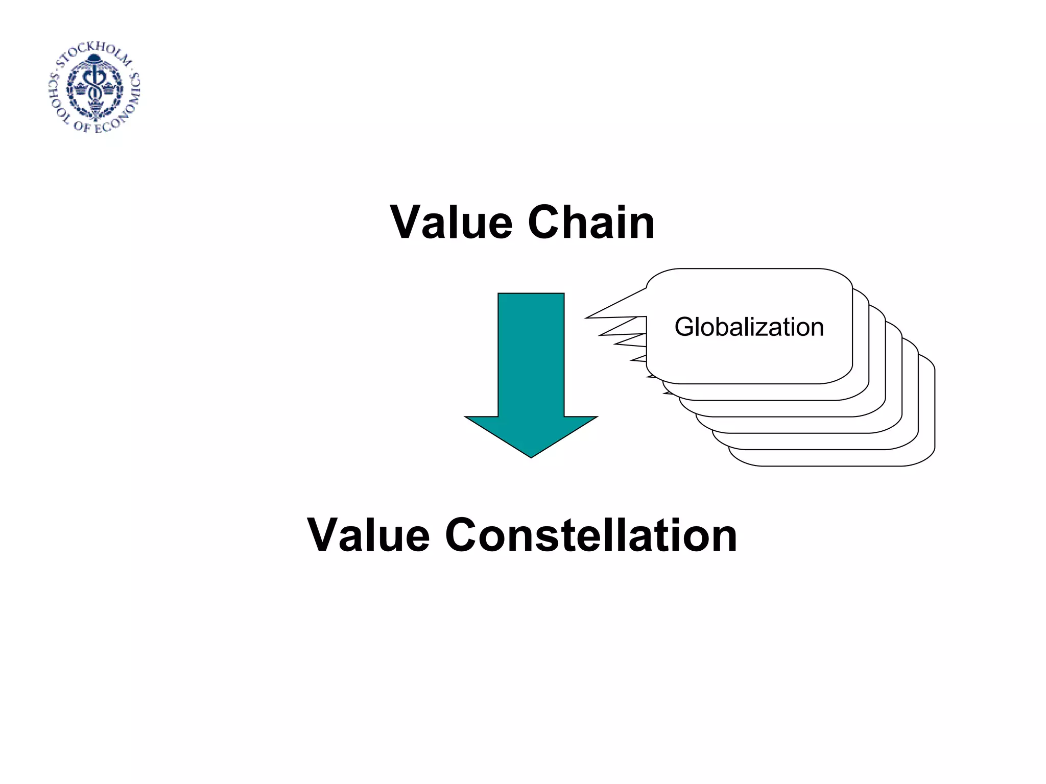 Value Chains To Value Constellations | PPT