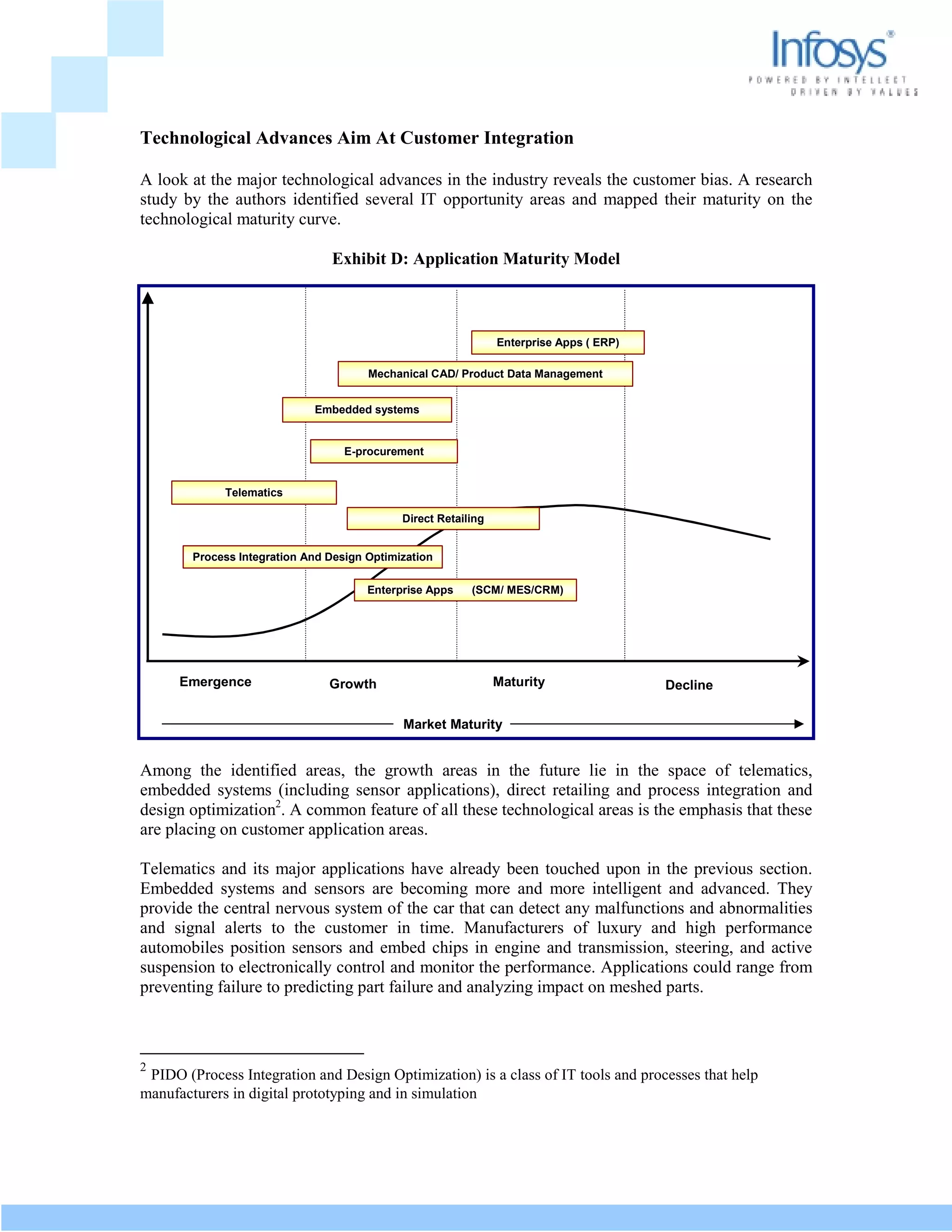Infosys – Customer Integration | Supply Chain Management | PDF | Automotive Industry | Industries