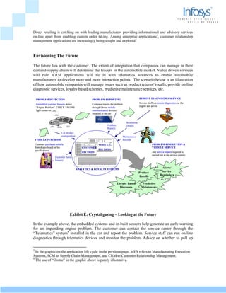 Infosys – Customer Integration | Supply Chain Management | PDF | Automotive Industry | Industries