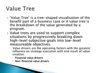 Value driven IT program management | PPT