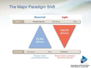 Value Driven Over Plan Driven | PPTX