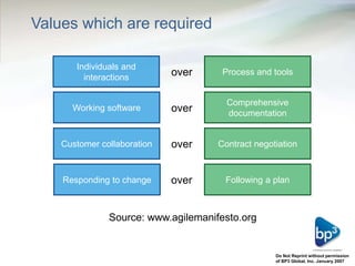 Value Driven Over Plan Driven | PPTX