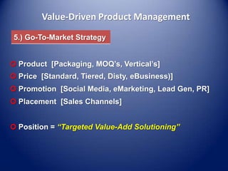 Value Driven Product Management Process by Terry Mosbaugh | PPT