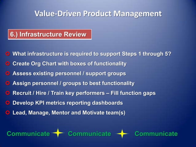 Value Driven Product Management Process by Terry Mosbaugh