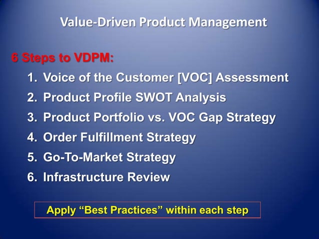Value Driven Product Management Process by Terry Mosbaugh