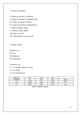 Value engineering | DOCX