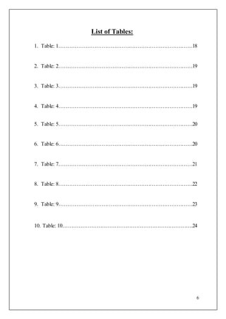 Value engineering | DOCX
