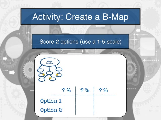 Value Focused Prioritization And Decision Making Pdf