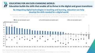 Value for Money in School Education | PPTX