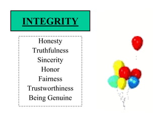 Value integrity | PPS