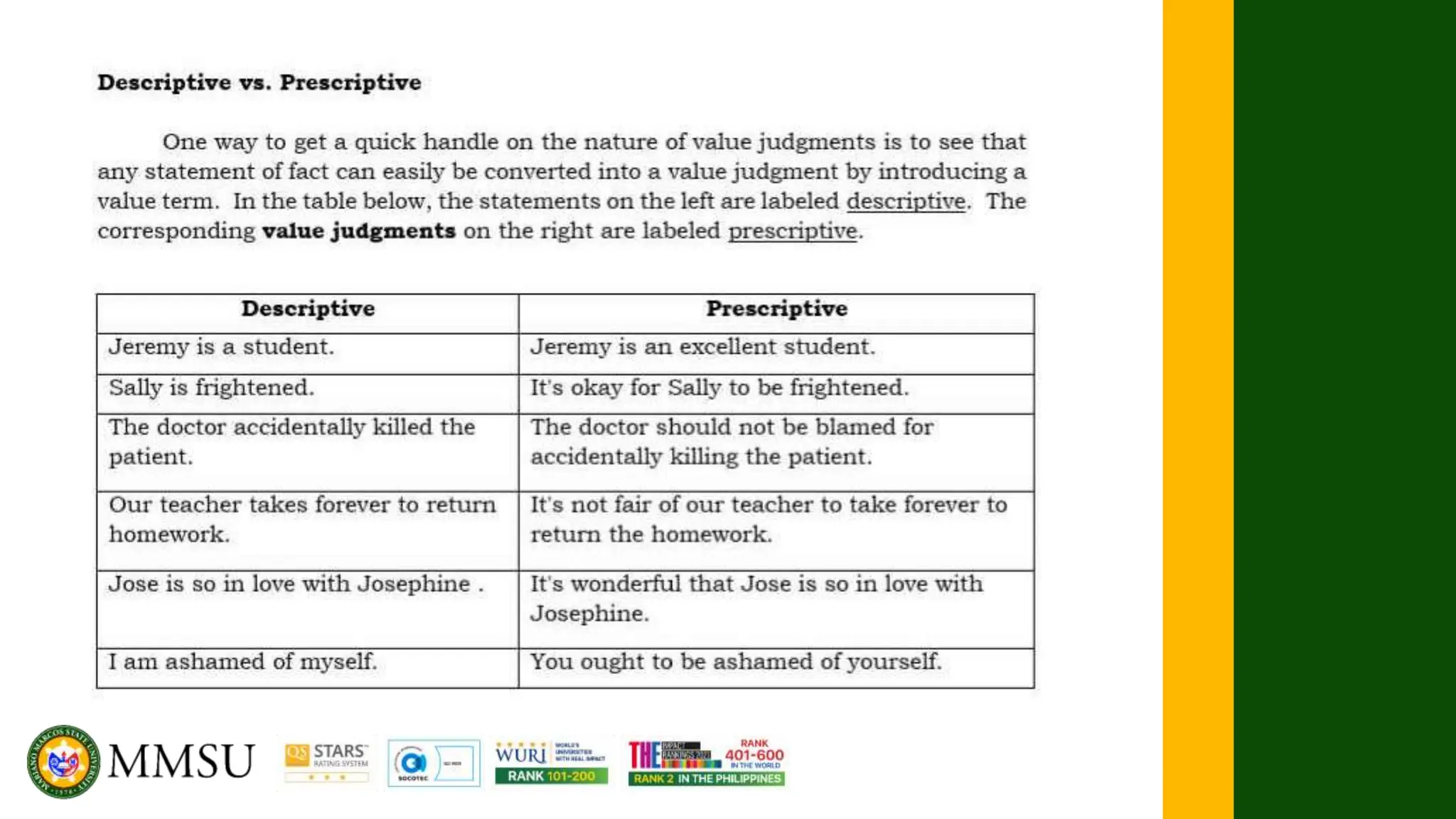 Value-Judgement.pptx..................... | PPTX