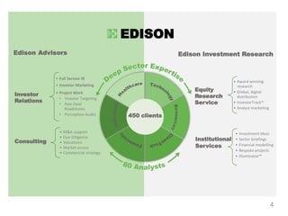 The Value of Equity Research | PPT