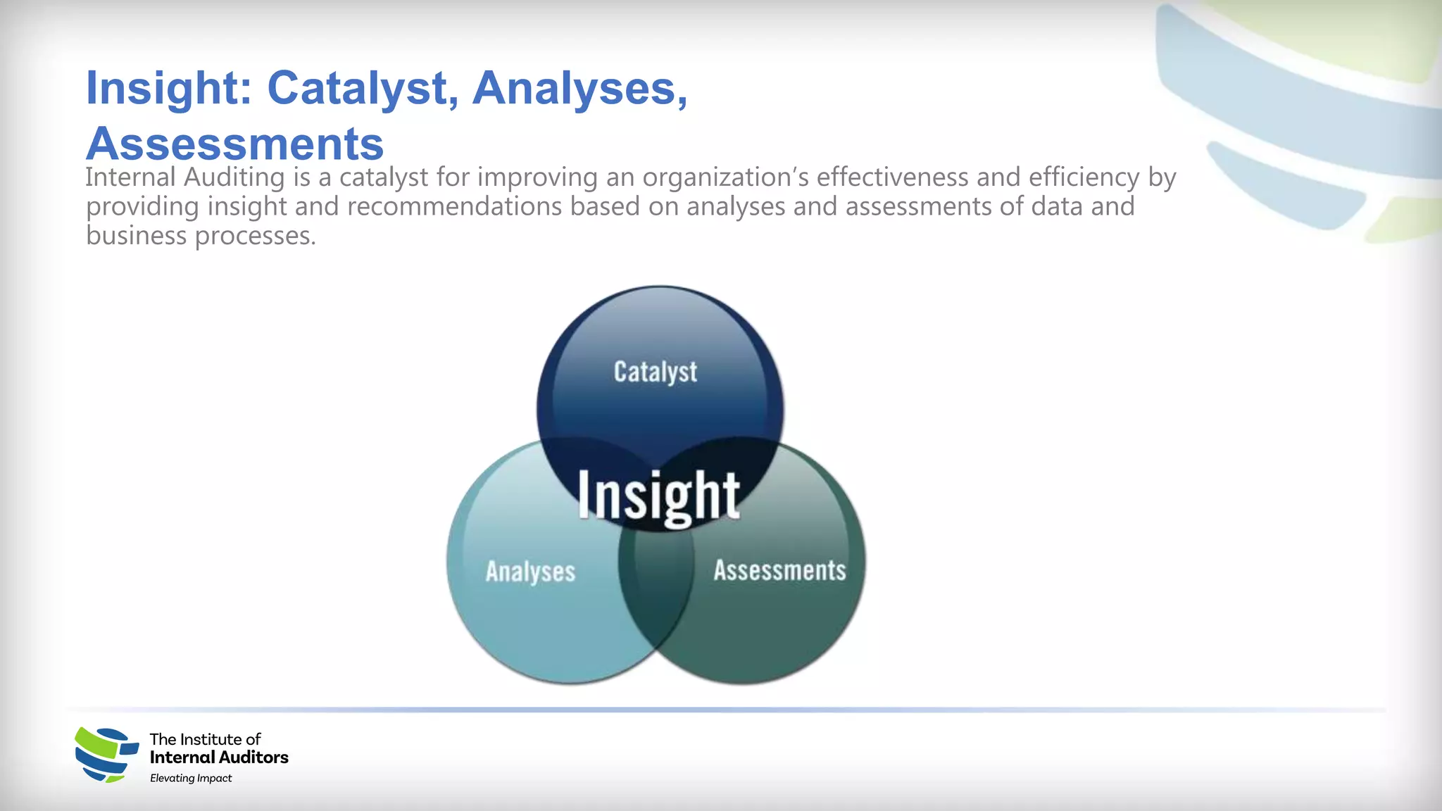 value-of-internal-auditing.pptx