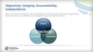 value-of-internal-auditing.pptx