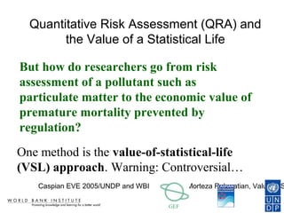 Value of Statistical Life | PPT