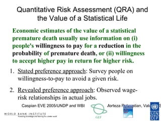 Value of Statistical Life | PPT