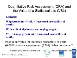 Value of Statistical Life | PPT