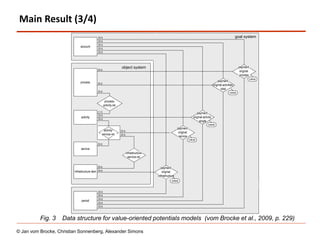 Value-oriented Information Systems Design | PPTX | Computer Software and Applications | Computing
