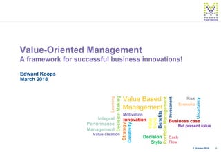 Value oriented management | PDF