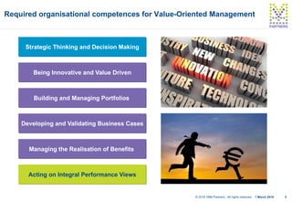 Value oriented management | PDF