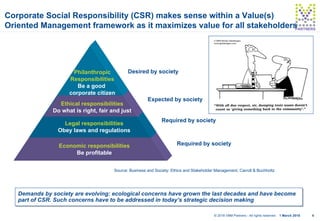 Value oriented management | PDF