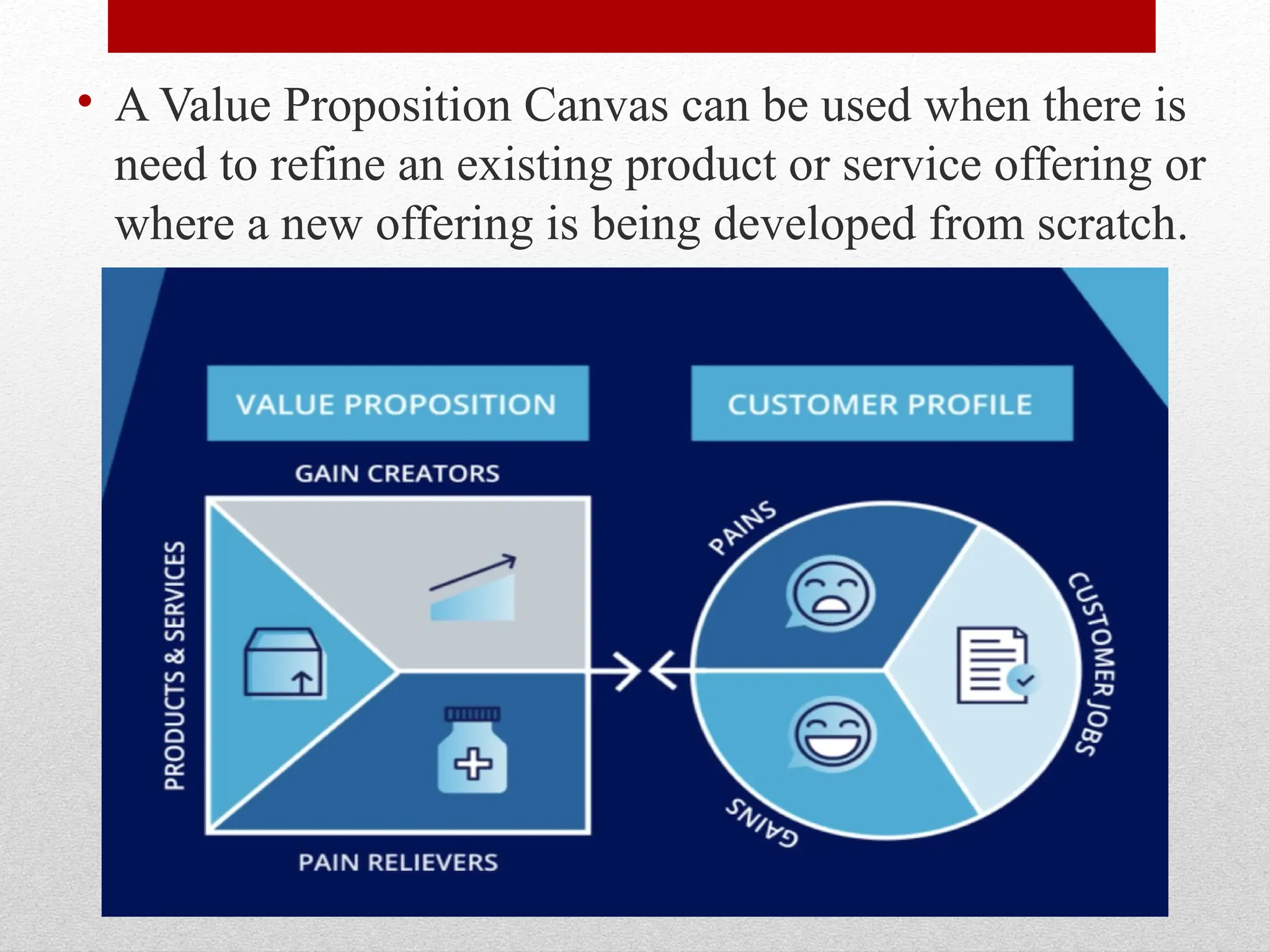 Value-Proposition-cnva-lecture-slidesppt | PPTX