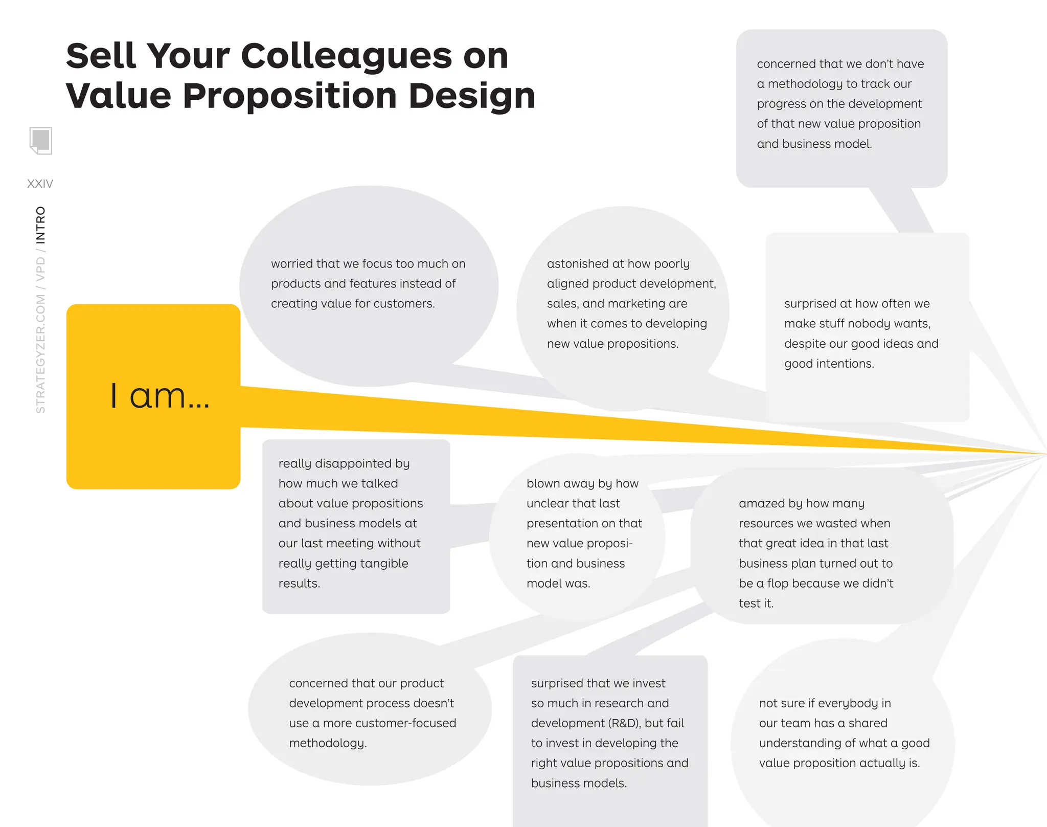 Value Proposition Design Guía para el diseño | PDF