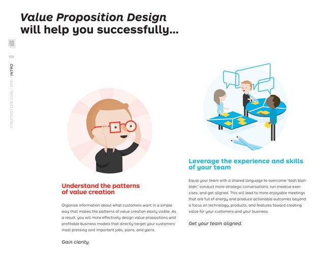 Value Proposition Design Guía para el diseño | PDF