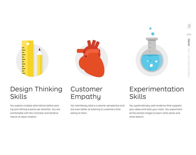 Value Proposition Design Guía para el diseño | PDF