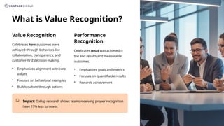 Understanding Value Recognition: The Definitive Step by Step Guide (PPT ...