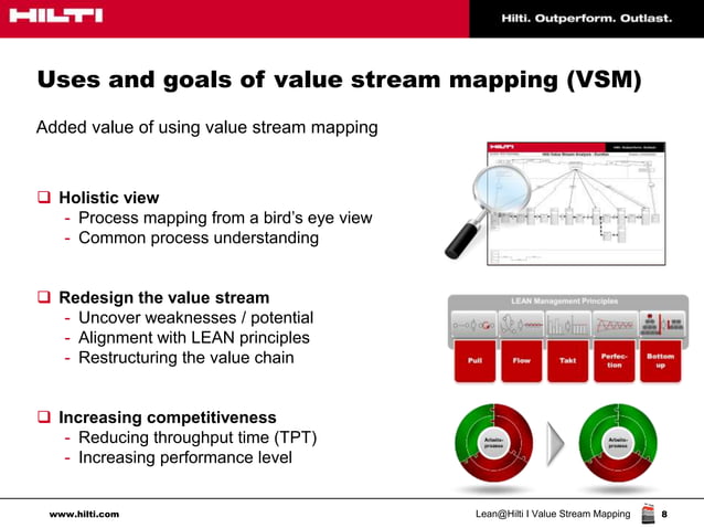 Value Stream Mapping | PPT