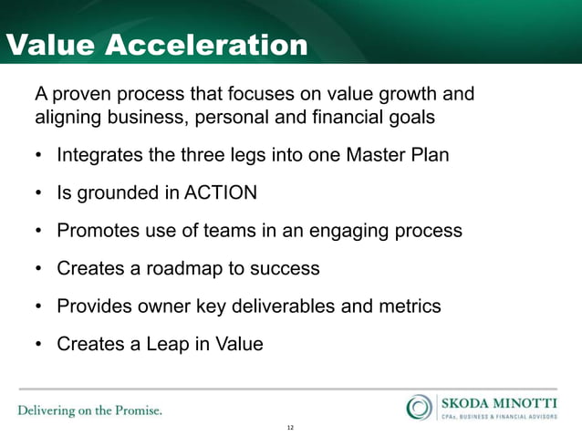 Value Acceleration Succession Planning | PPT