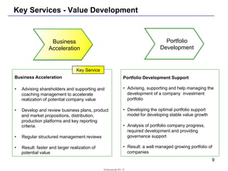 Value Acceleration Eikenzande | PPT