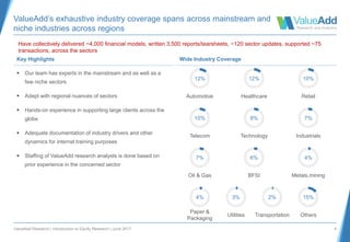 Buy-Side Equity Research By ValueAdd | PPT