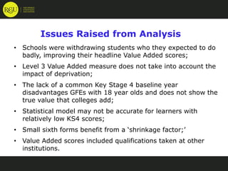Understanding and improving Level 3 Value Added Performance in the ...