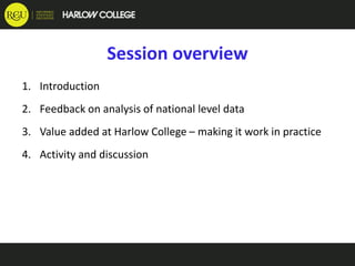 Understanding and improving Level 3 Value Added Performance in the ...