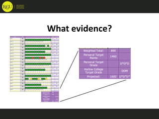 Understanding and improving Level 3 Value Added Performance in the ...