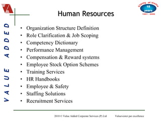 Value Added Corporate Services | PPT