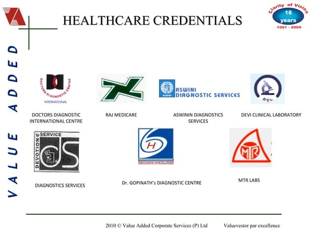 Value Added Corporate Services | PPT