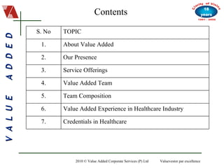 Value Added Corporate Services | PPT