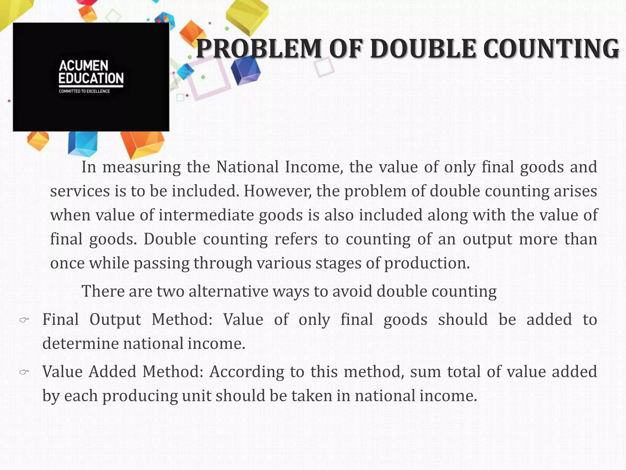 VALUE ADDED METHOD | PPTX