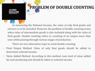 VALUE ADDED METHOD | PPTX