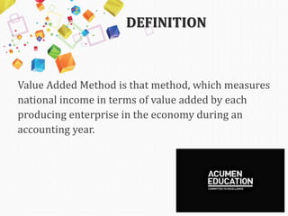 VALUE ADDED METHOD | PPTX